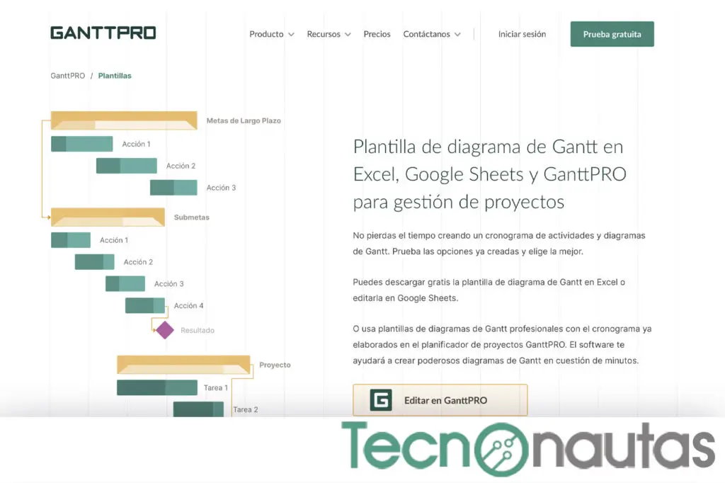 Cómo hacer un diagrama de Gantt con MS Project | TecnoNautas